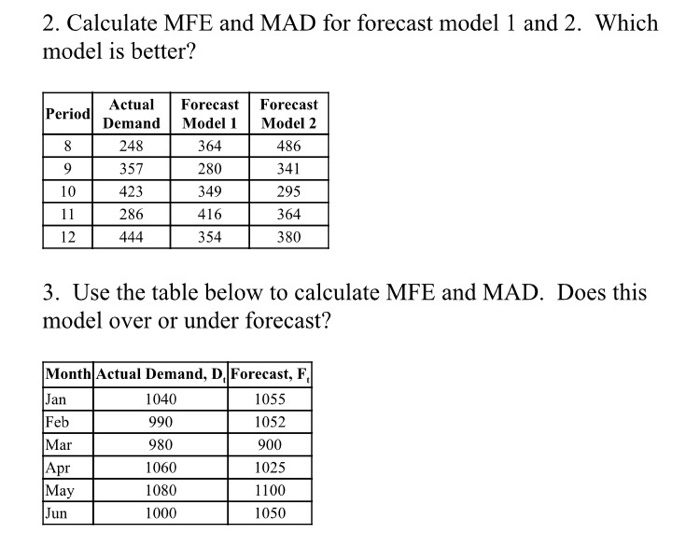 Solved 2. Calculate MFE and MAD for forecast model 1 and 2. | Chegg.com