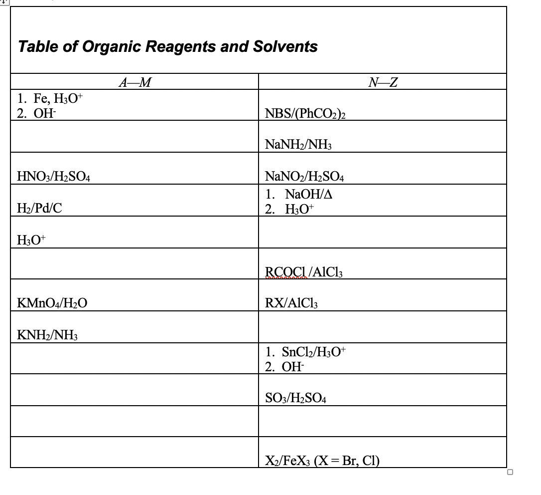 Solved 9. Suggest a retrosynthesis and a synthesis for one | Chegg.com