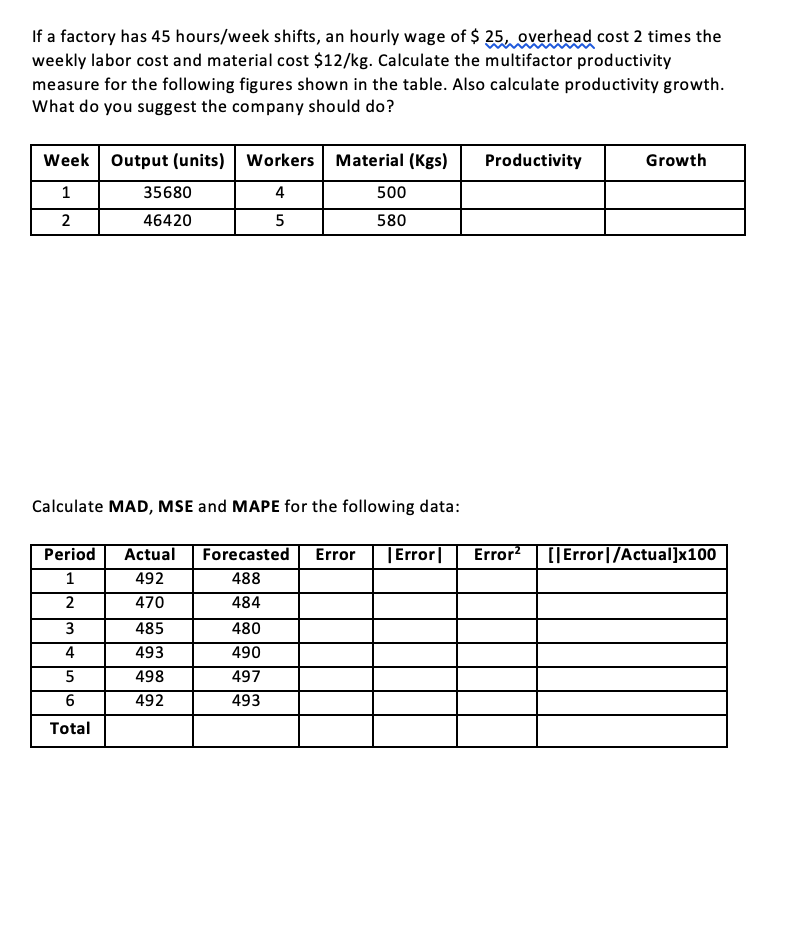Solved If a factory has 45 hours/week shifts, an hourly wage | Chegg.com