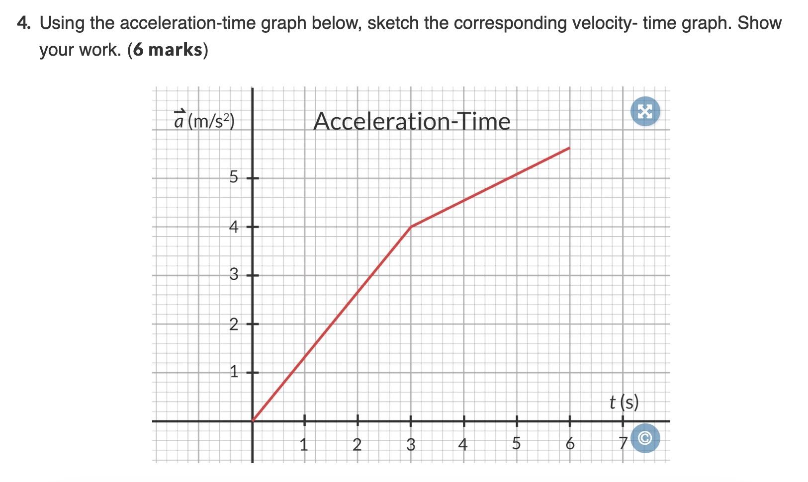 Solved Can you help me answer these questions. It would be | Chegg.com