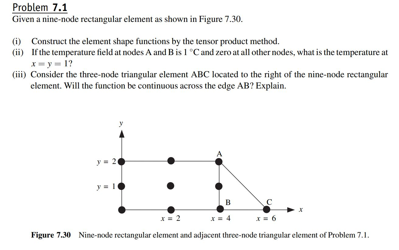 Solved Problem 7.1 Given a nine-node rectangular element as | Chegg.com