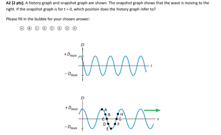 Solved A2 [2 ﻿pts]. ﻿A history graph and snapshot graph are | Chegg.com