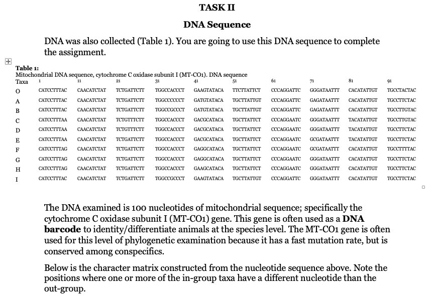 Solved TASK II DNA Sequence DNA was also collected (Table | Chegg.com