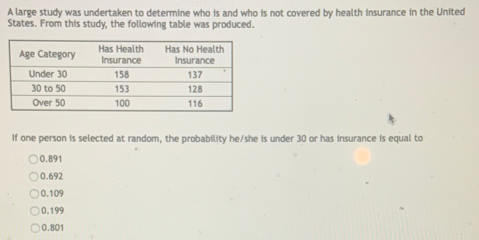 Solved A large study was undertaken to determine who is and | Chegg.com