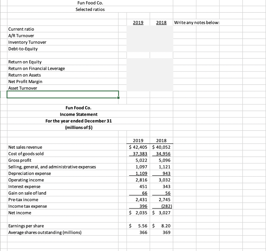 Solved Calculate financial ratios for Fun Food Co. 2018 and | Chegg.com