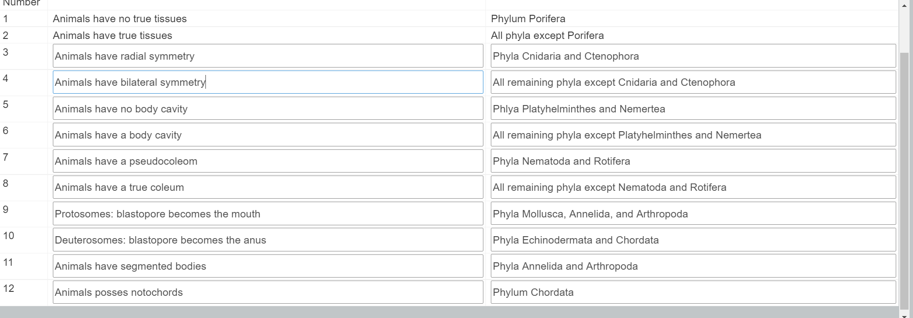 Solved Answer the following questions about taxonomy. a. | Chegg.com