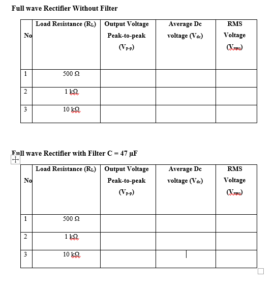 Solved Task 1. Examine the input and output waveforms of a | Chegg.com