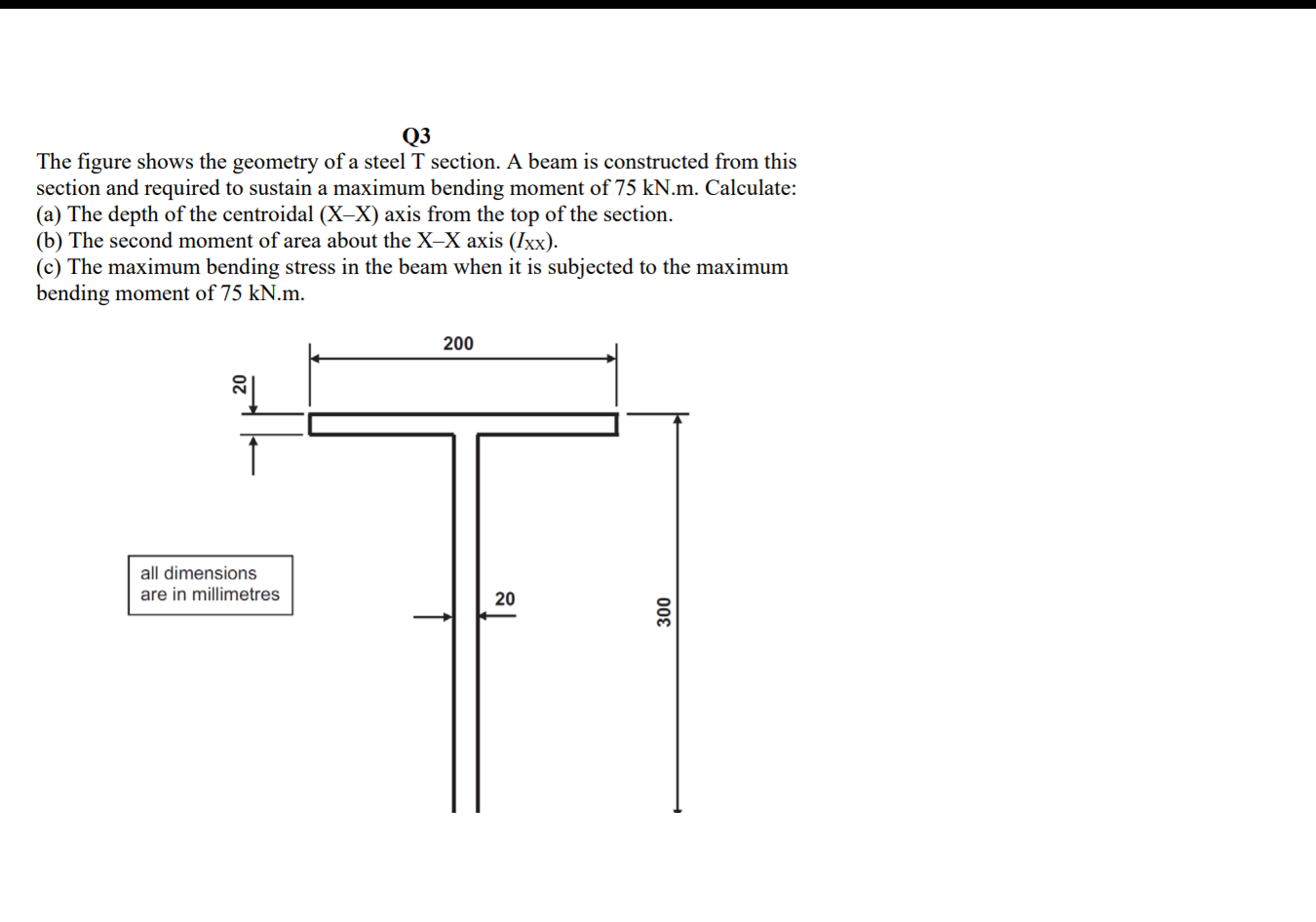 Solved Q3 The figure shows the geometry of a steel T | Chegg.com