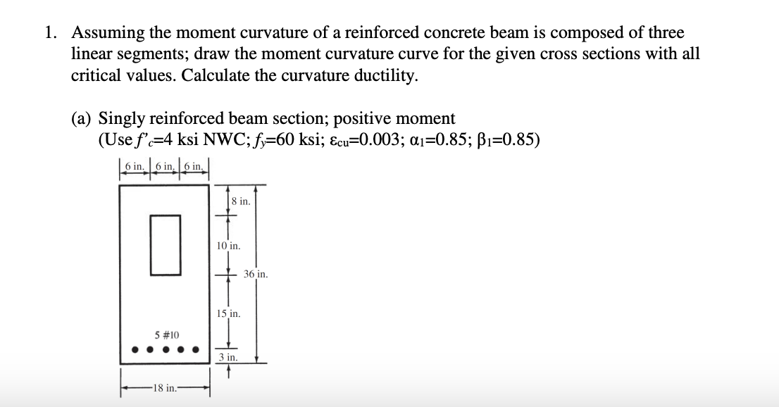 Assuming the moment curvature of a reinforced | Chegg.com