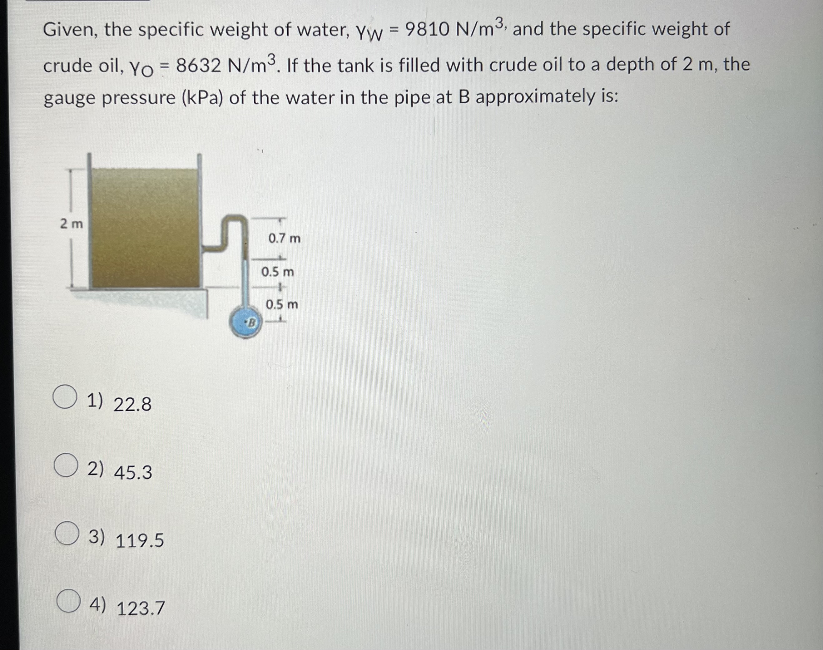 Solved Given, the specific weight of water, YW=9810Nm3, ﻿and | Chegg.com