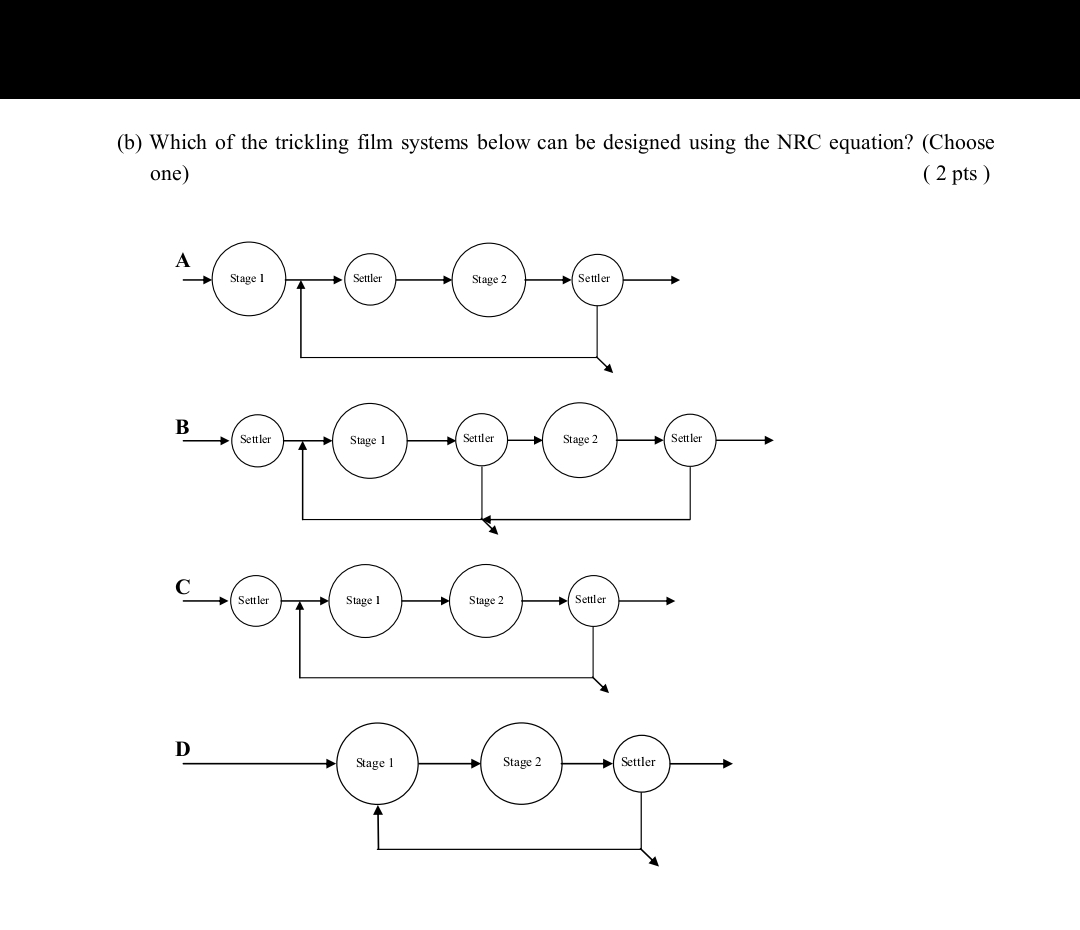 Solved (b) Which of the trickling film systems below can be | Chegg.com