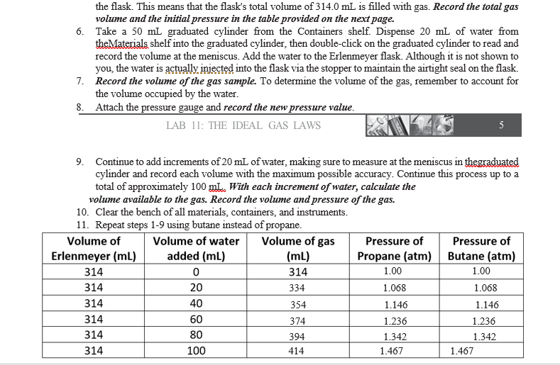 Solved OBJECTIVES •Learn applications of the Ideal Gas Laws. | Chegg.com