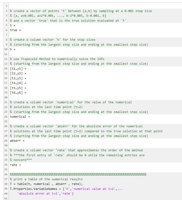 Apply the Trapezoid Method with step size | Chegg.com