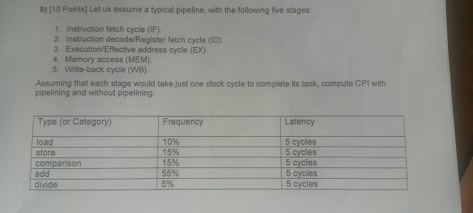 Solved 9) [10 Points] Let us assume a typical pipeline, with | Chegg.com