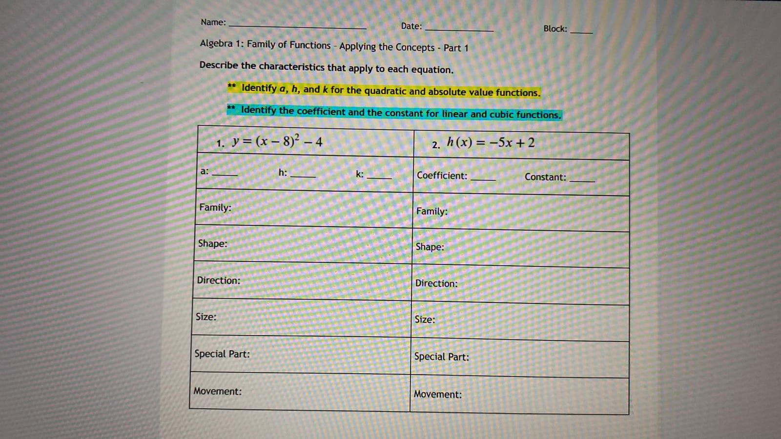 Solved Name: Date: Block: Algebra 1: Family of Functions - | Chegg.com