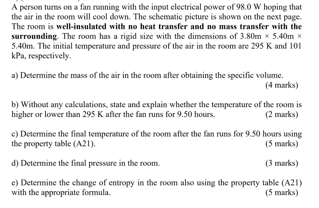 Solved A person turns on a fan running with the input | Chegg.com