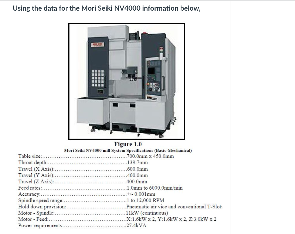 Solved Using the data for the Mori Seiki NV4000 information | Chegg.com