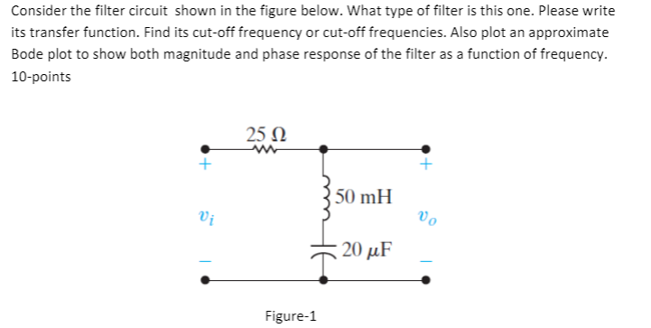 Solved Consider the filter circuit shown in the figure | Chegg.com