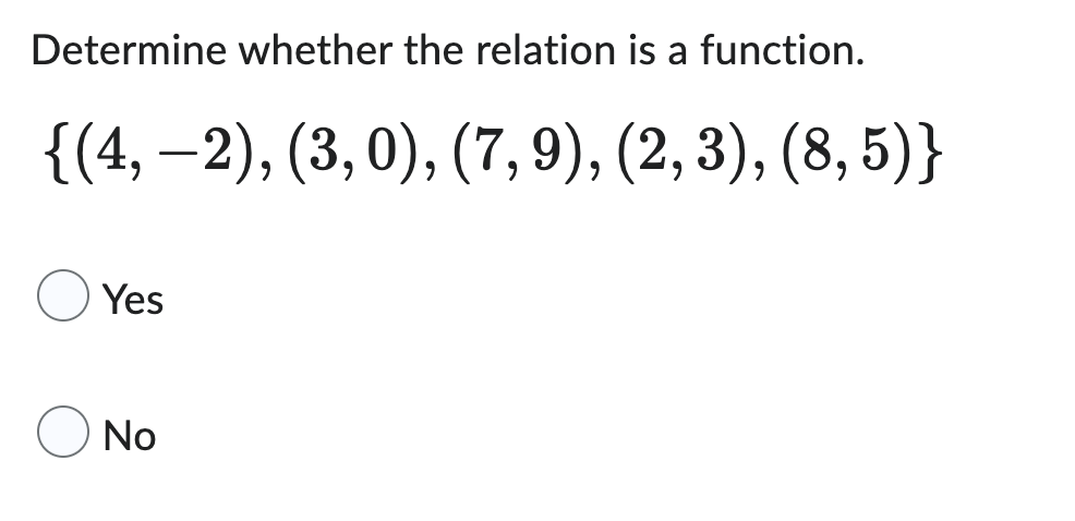 Solved Determine whether the relation is a function. | Chegg.com