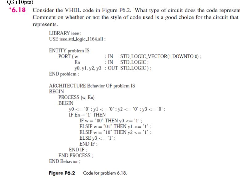 Solved Q3 (1Opts) 6.18 Consider the VHDL code in Figure | Chegg.com Solved Q3 (1Opts) 6.18 Consider the VHDL code in Figure | Chegg.com