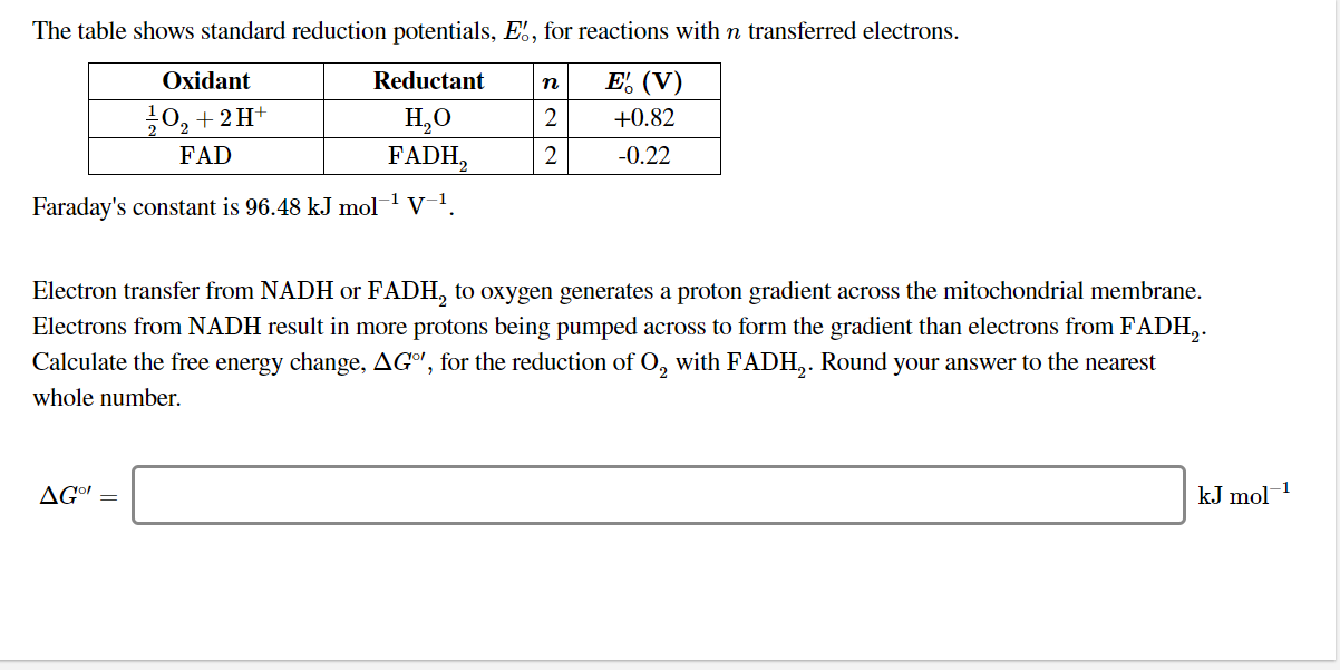 The table shows standard reduction potentials, Eo, | Chegg.com