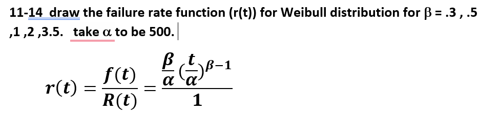 Solved 11-14 draw the failure rate function (r(t)) for | Chegg.com