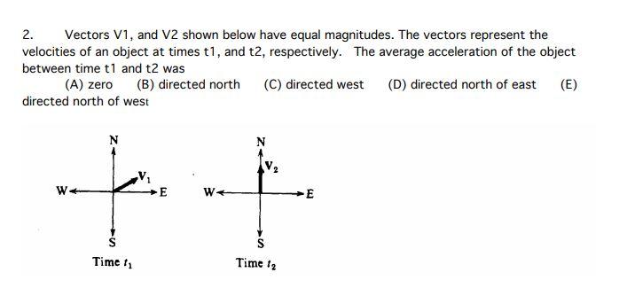 Solved 2. Vectors V1, and V2 shown below have equal | Chegg.com
