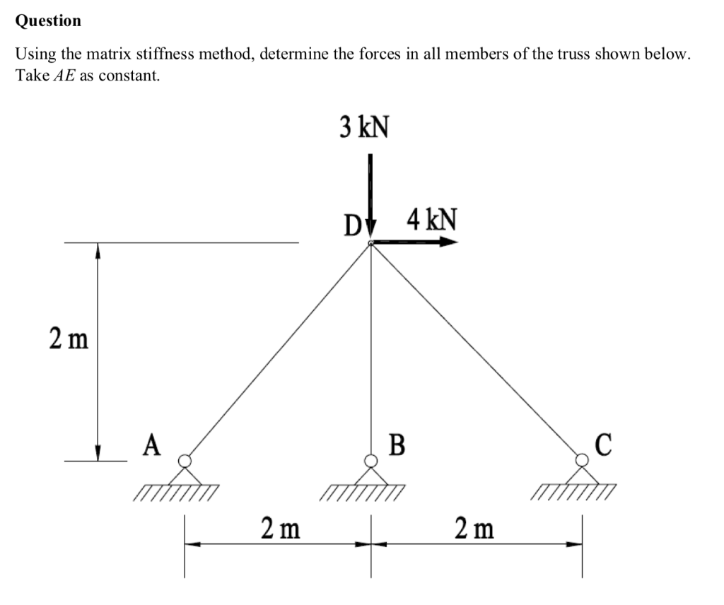 Solved Question Using the matrix stiffness method, determine | Chegg.com