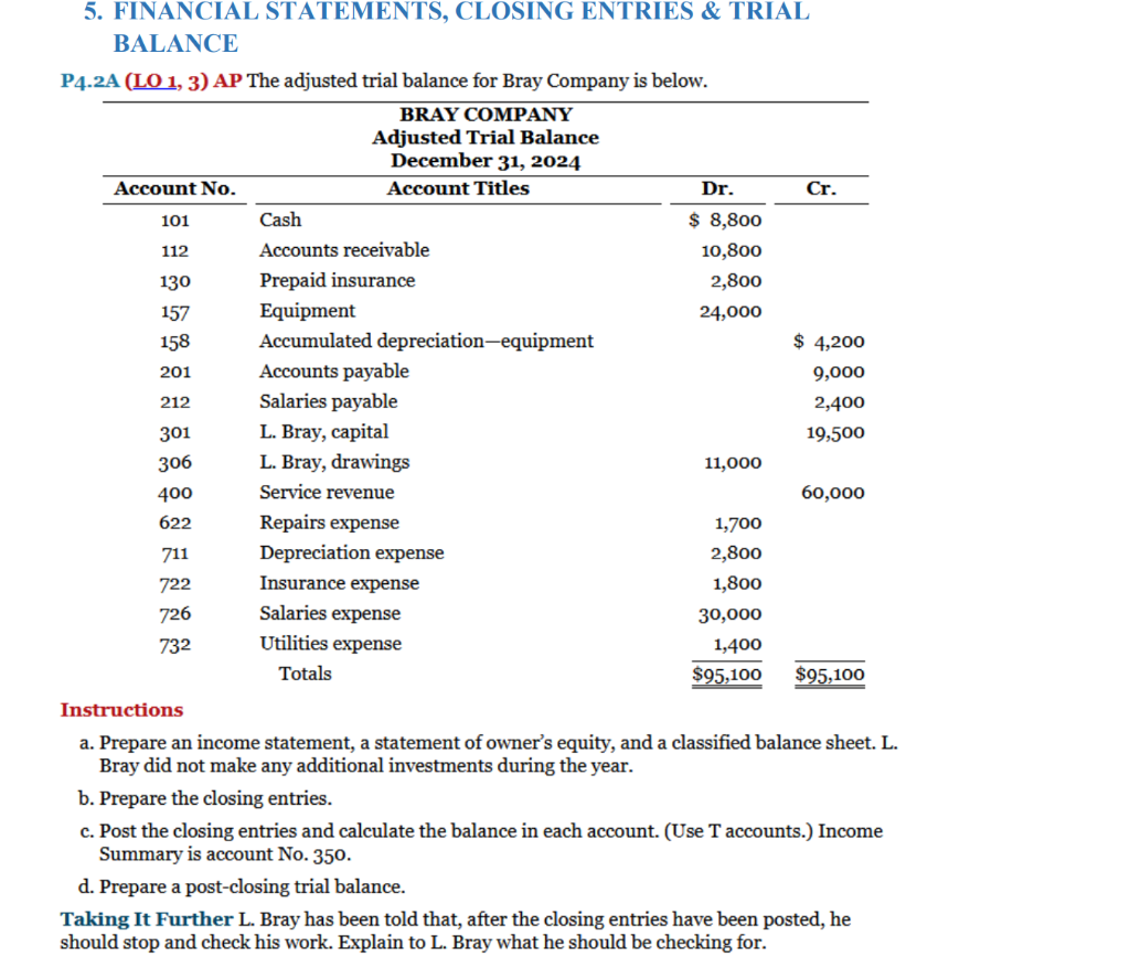 Solved 5. FINANCIAL STATEMENTS, CLOSING ENTRIES \& TRIAL | Chegg.com