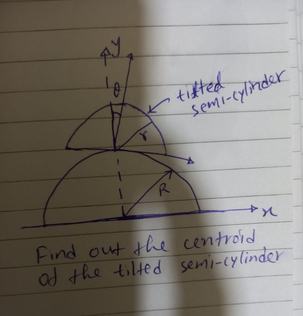 Solved AY 10 tilted semi-cylinder R +x Find out the centroid | Chegg.com