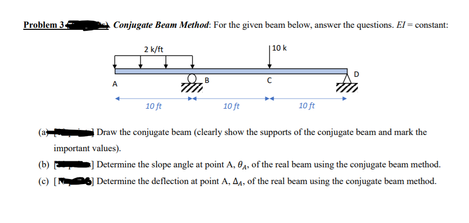 Solved Problem 3 Conjugate Beam Method: For the given beam | Chegg.com