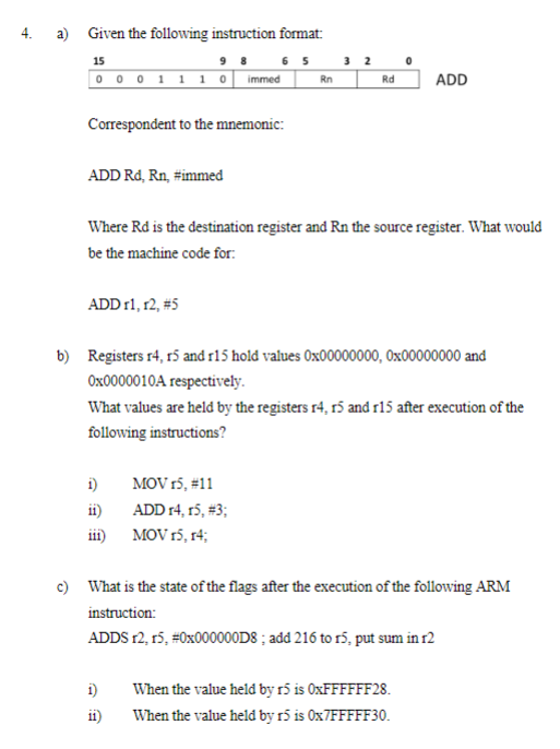 Solved 4. a) Given the following instruction format: 15 98 | Chegg.com