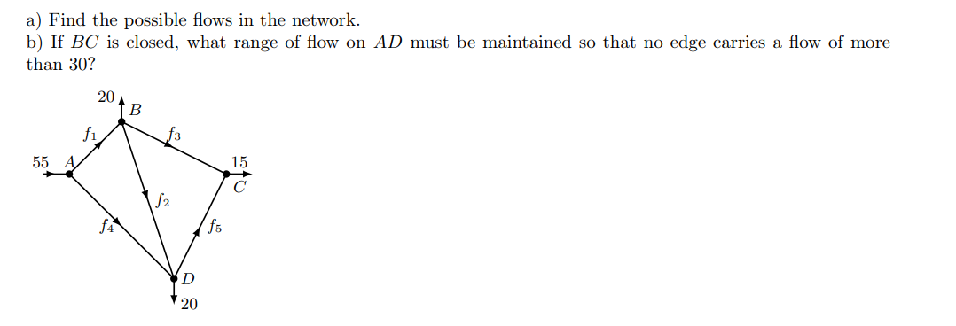 Solved a) Find the possible flows in the network. b) If BC | Chegg.com