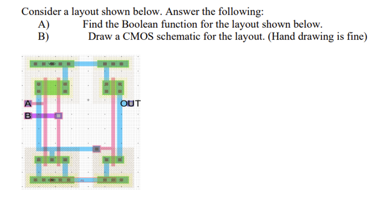 Solved Consider a layout shown below. Answer the following: | Chegg.com