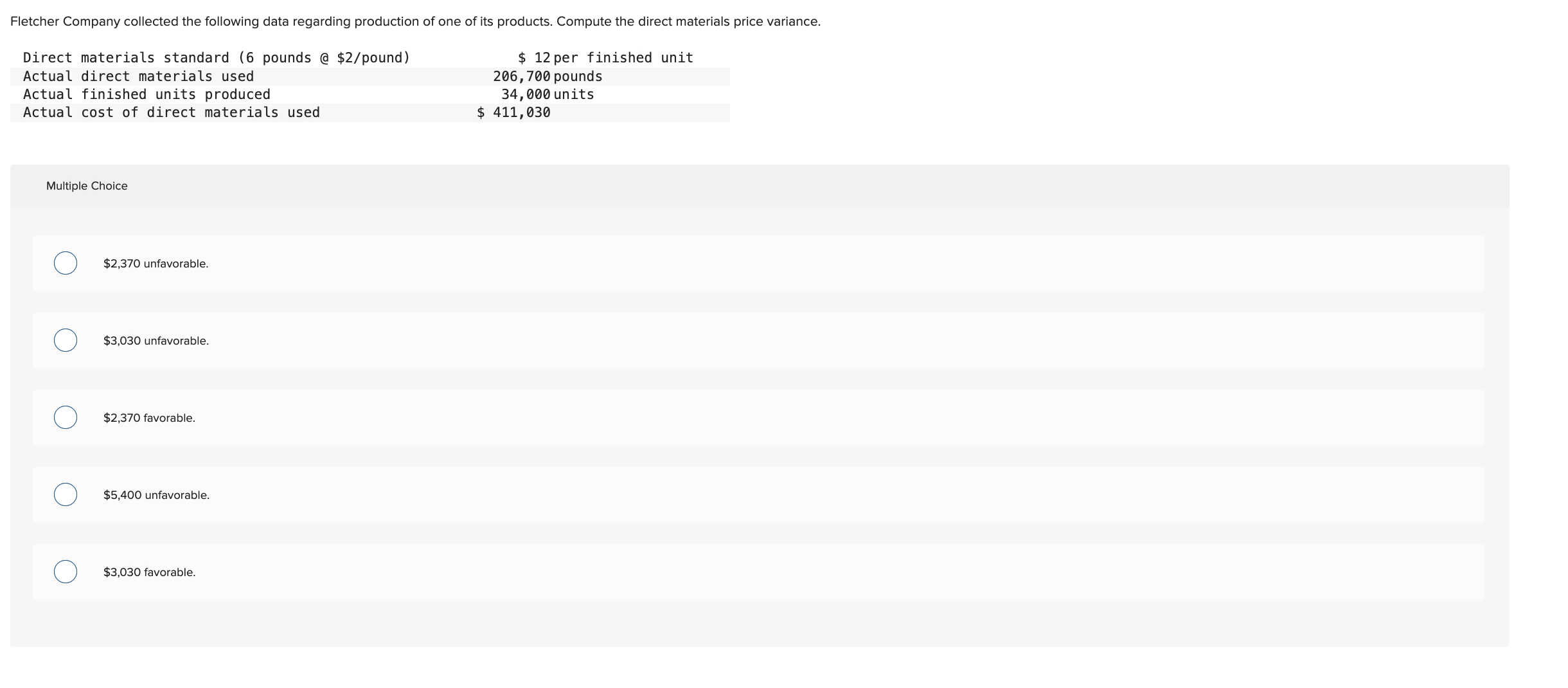 Solved Fletcher Company collected the following data | Chegg.com