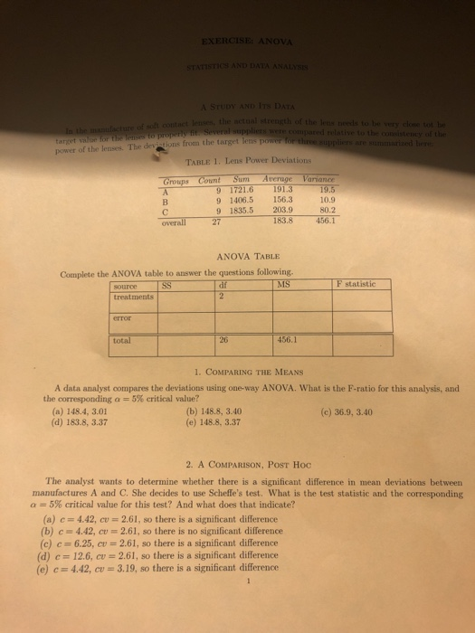 Solved EXERCISE: ANOVA STATISTICS AND DATA ANALYSIS A STUDY | Chegg.com