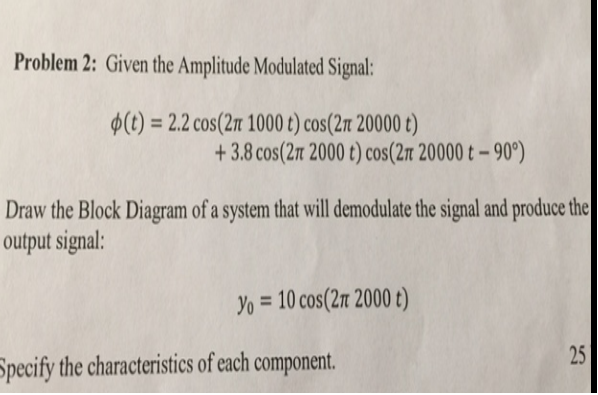 Solved Problem 2: Given the Amplitude Modulated Signal | Chegg.com