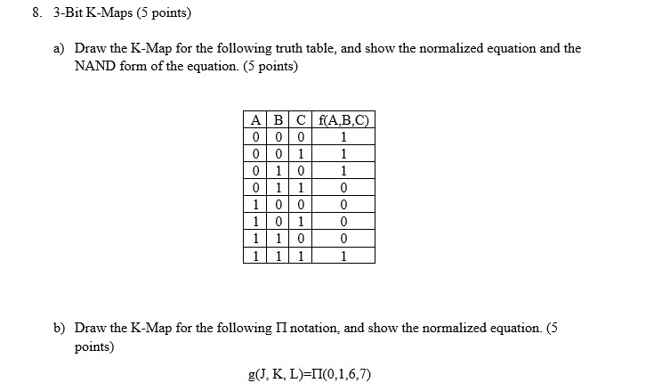 Solved 8. 3-Bit K-Maps (5 points) a) Draw the K-Map for the | Chegg.com