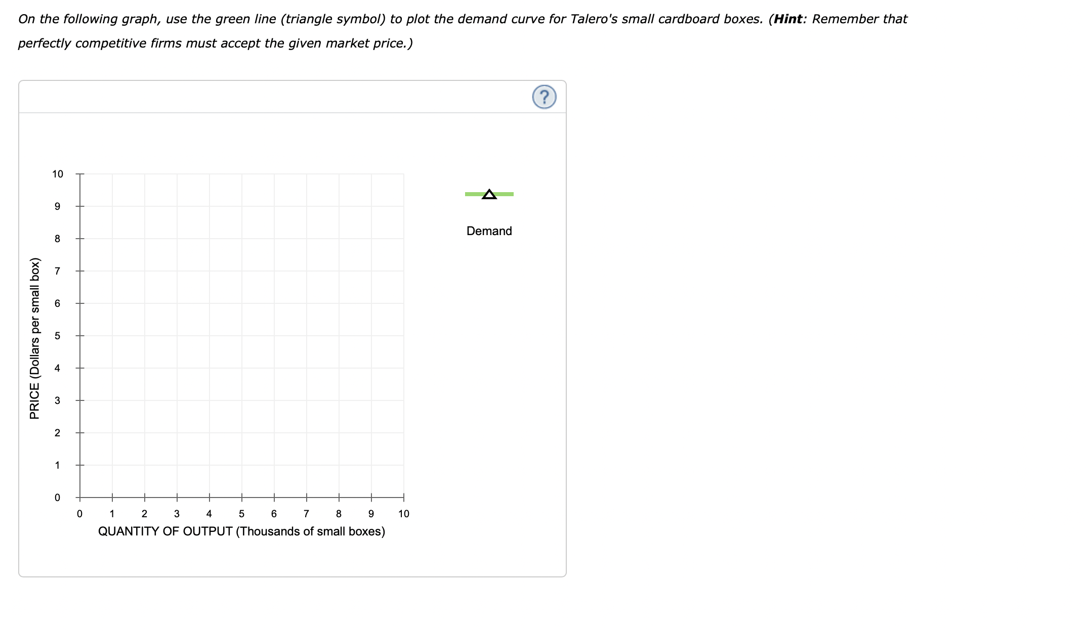 Solved 2. The demand curve facing a price-taking firm Talero | Chegg.com