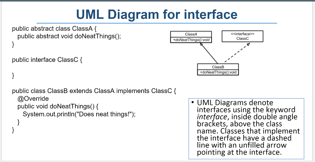 Solved Sketch UML Diagram for inheritance chain Class X | Chegg.com