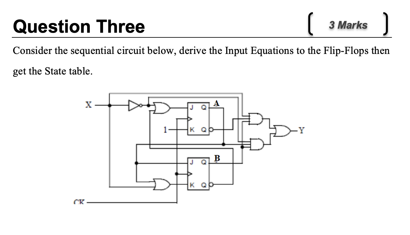 Solved 1. Define the decoders and the encoders, and what | Chegg.com