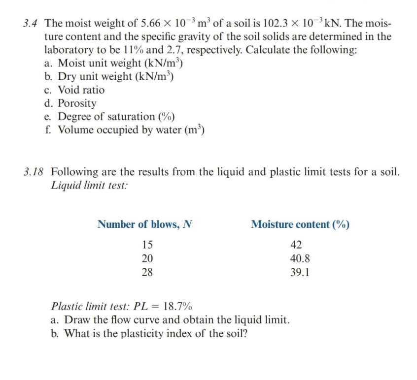 Solved 3.4 The moist weight of 5.66×10−3 m3 of a soil is | Chegg.com