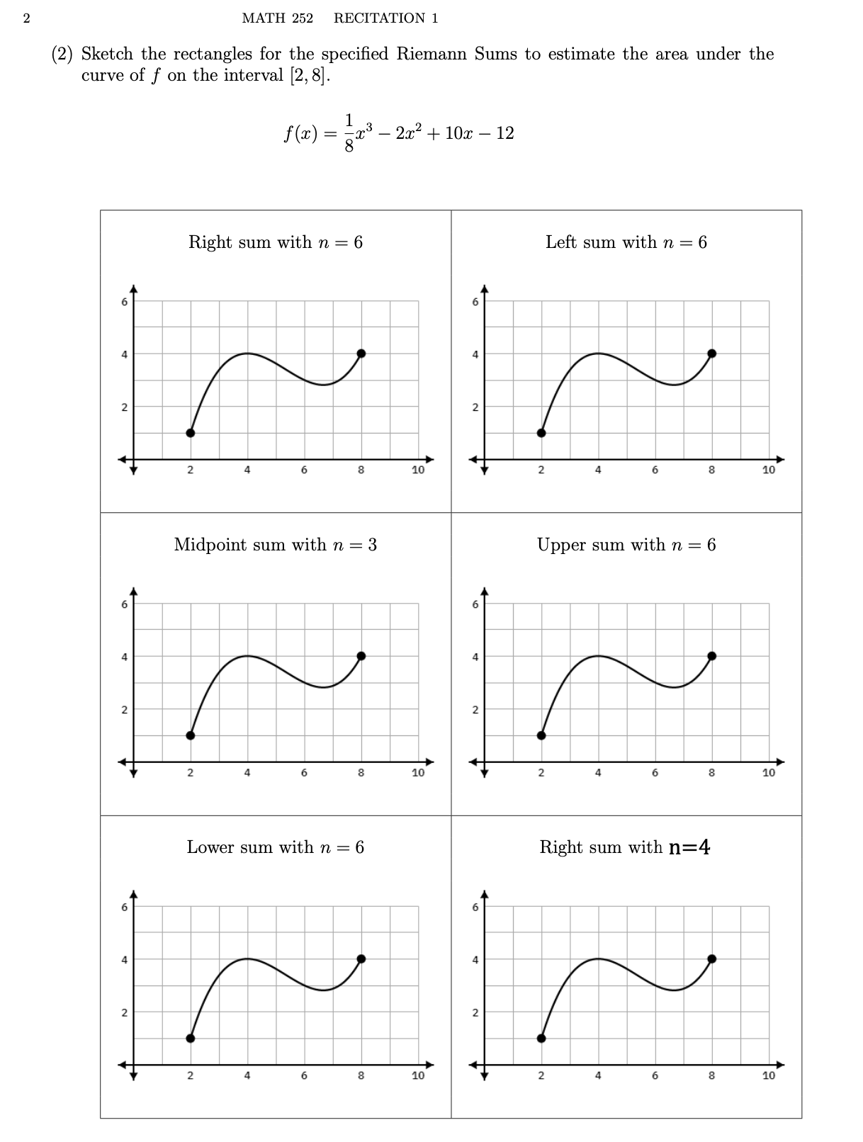 Solved (2) Sketch the rectangles for the specified Riemann | Chegg.com
