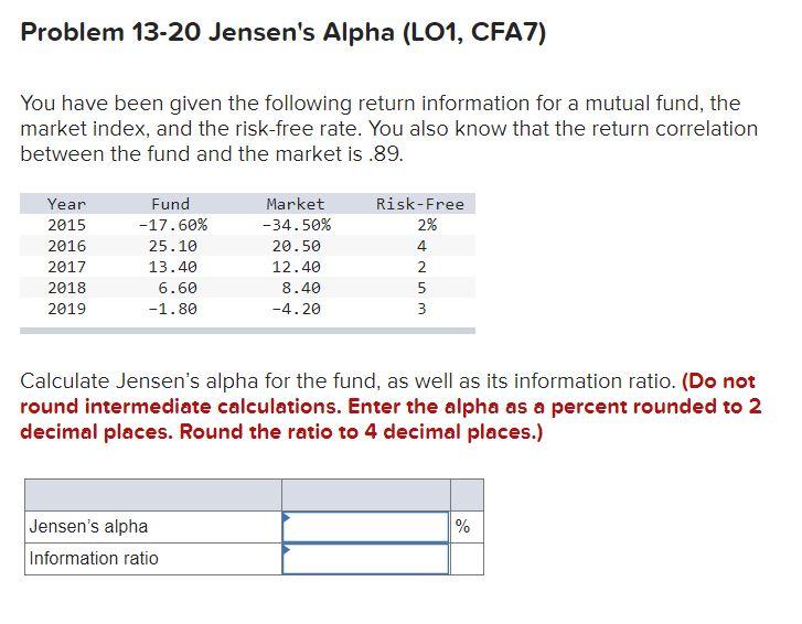 Solved Problem 13-20 Jensen's Alpha (LO1, CFA7) You have | Chegg.com