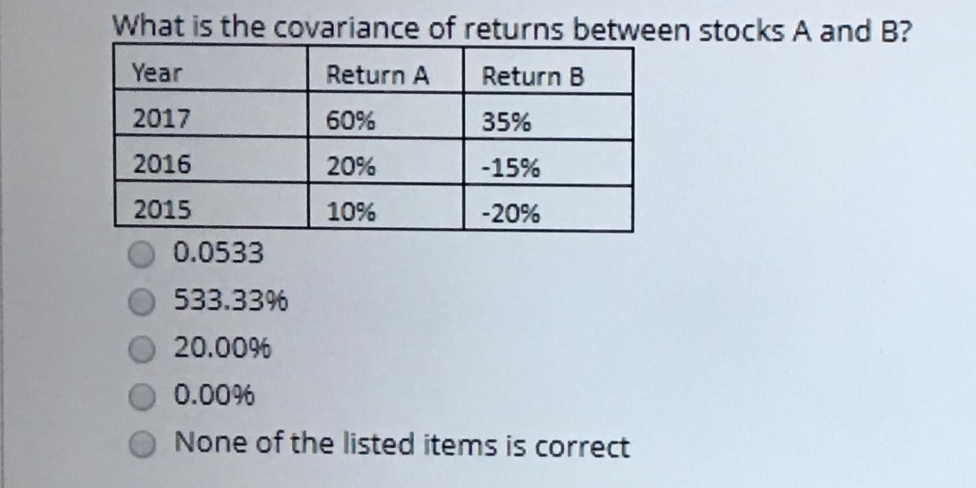 Solved What is the covariance of returns between stocks A | Chegg.com