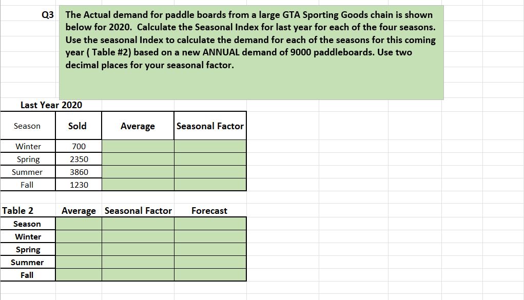 Solved Please answer these 3 questions on the excel sheet | Chegg.com