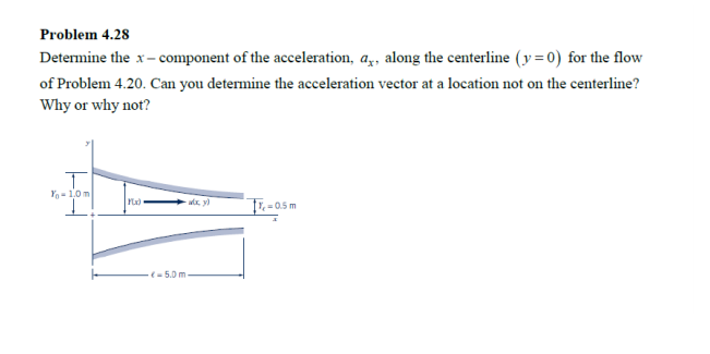 Solved Problem 4.28 Determine the x-component of the | Chegg.com