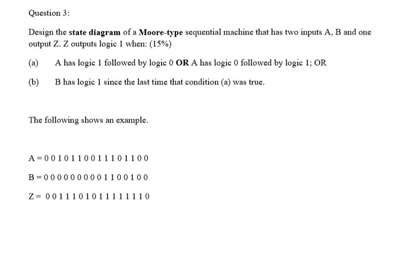 Solved Design the state diagram of a Moore-type sequential | Chegg.com