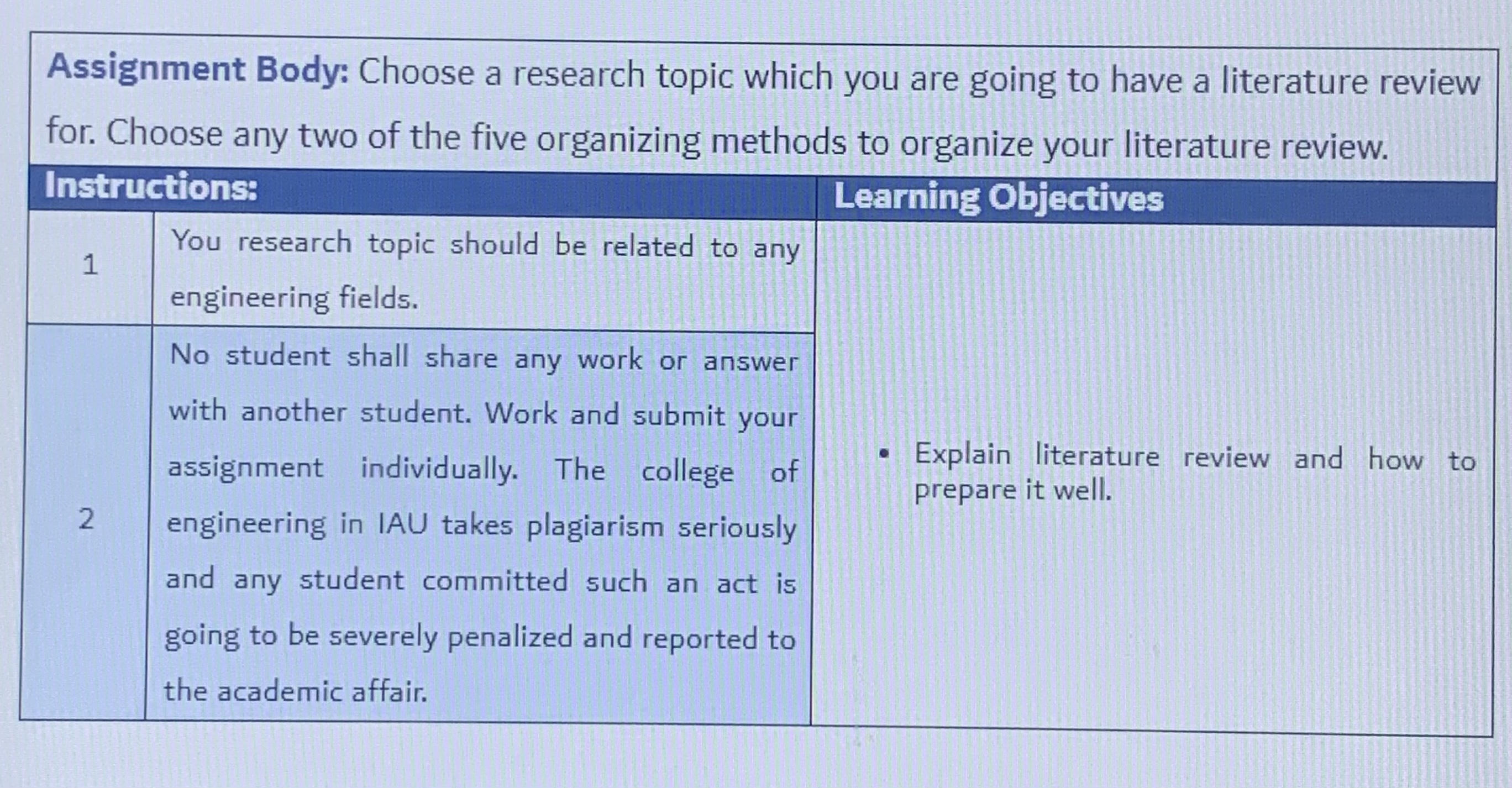 Organizing Your Literature Review Topical Order: | Chegg.com