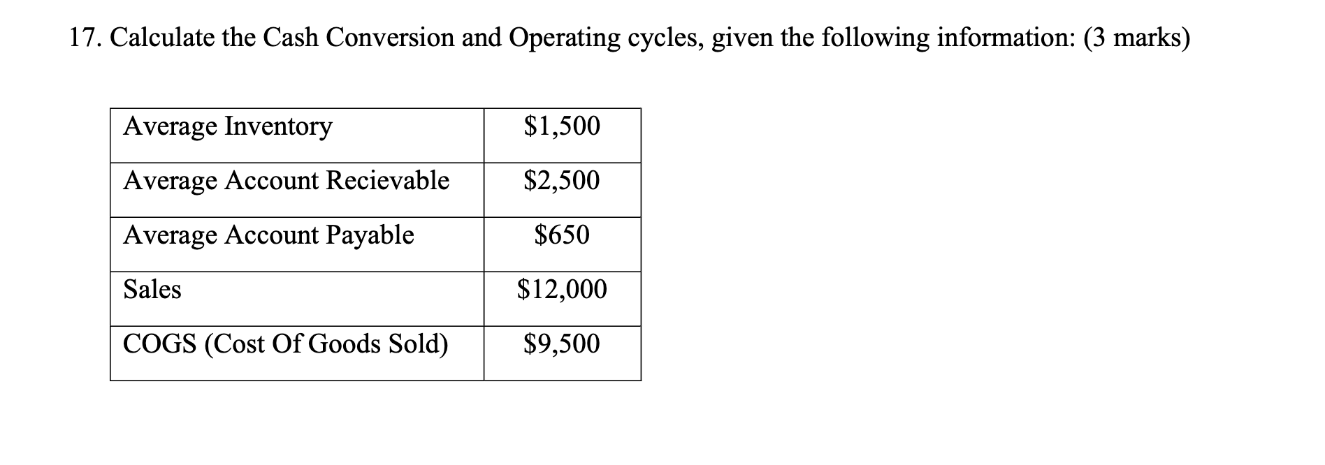 Solved 17. Calculate the Cash Conversion and Operating | Chegg.com